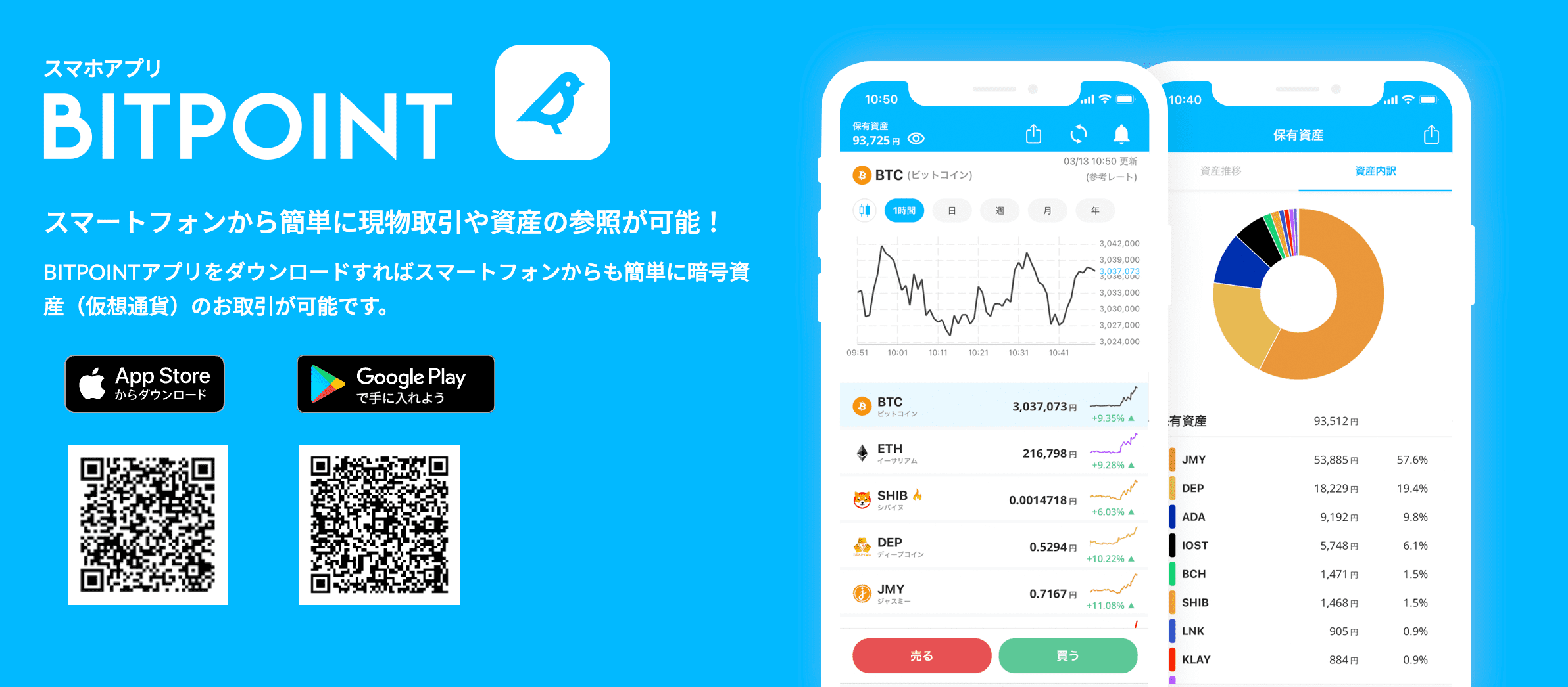 ビットポイントの評判/口コミはやばい？手数料や出金についても徹底解説！ | Web3電子の巻