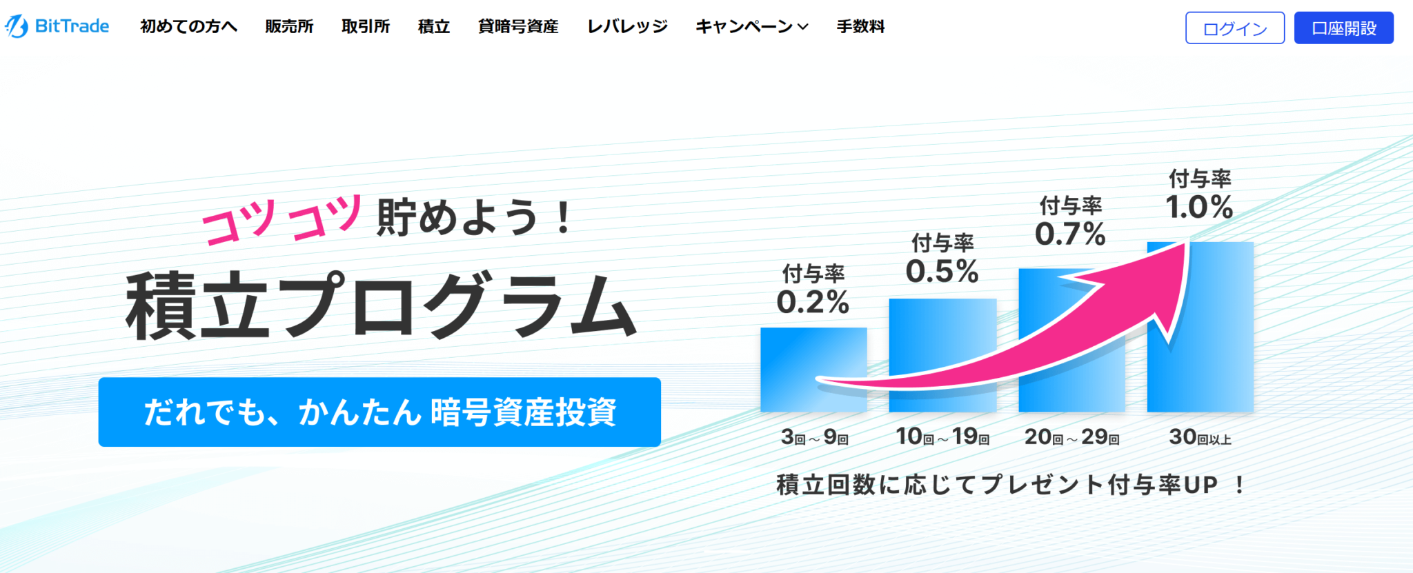 JOCトークンとは？将来性や買い方・今後の予想を徹底解説！【ジャパンオープンチェーン】 | Web3電子の巻